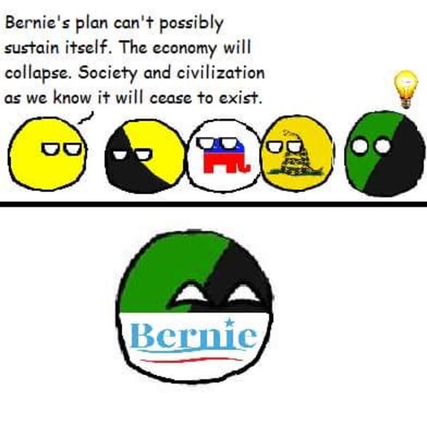 Anprim ball becomes a bernie sanders supporter - polcompball | Anarcho ...