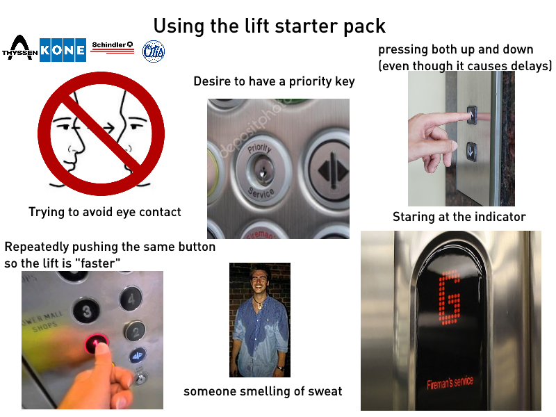 Using the lift / elevator starter pack | /r/starterpacks | Starter ...