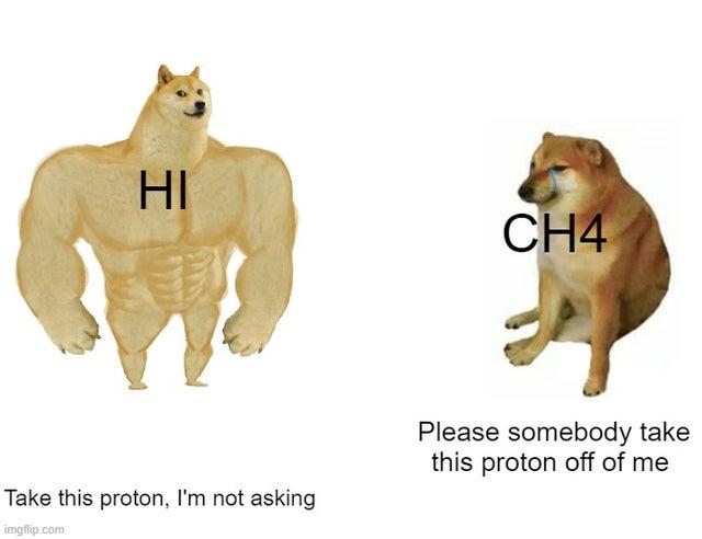 Organic Chemistry Meme Science Know Your Meme