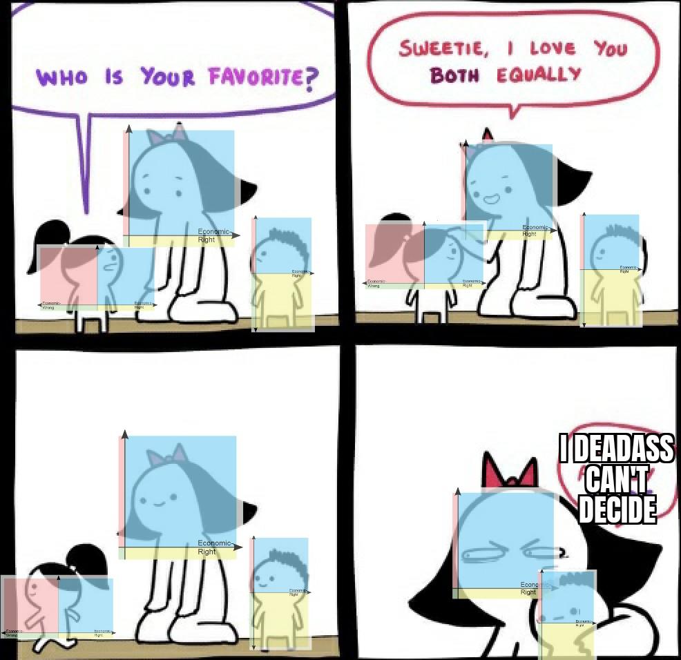 Which side do you like more AuthRight | /r/PoliticalCompassMemes ...