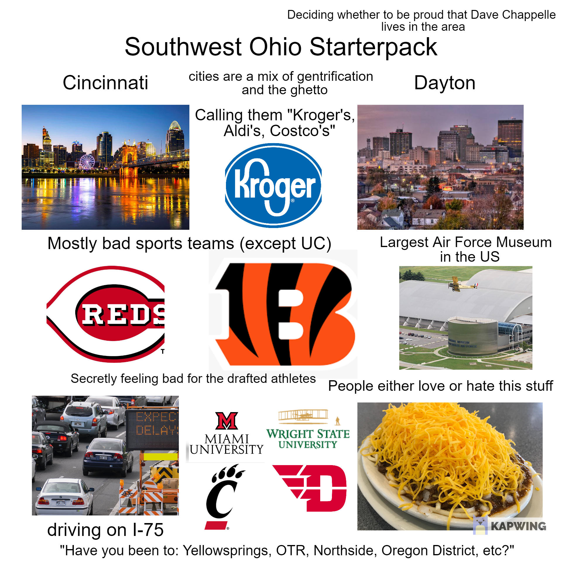 The Southwest Ohio Starterpack | /r/starterpacks | Starter Packs | Know ...