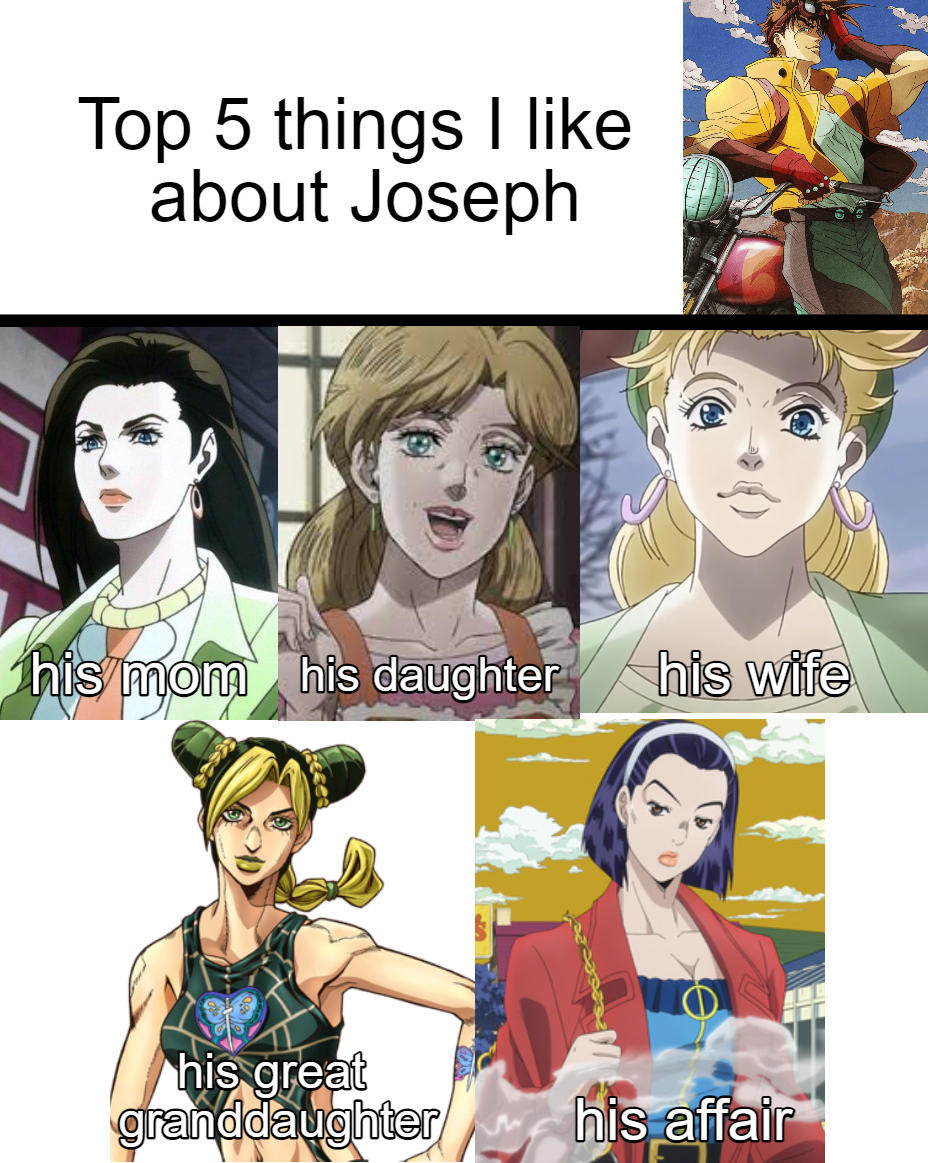 Why yes, Joseph is my favorite JoJo. How could you tell? | /r ...