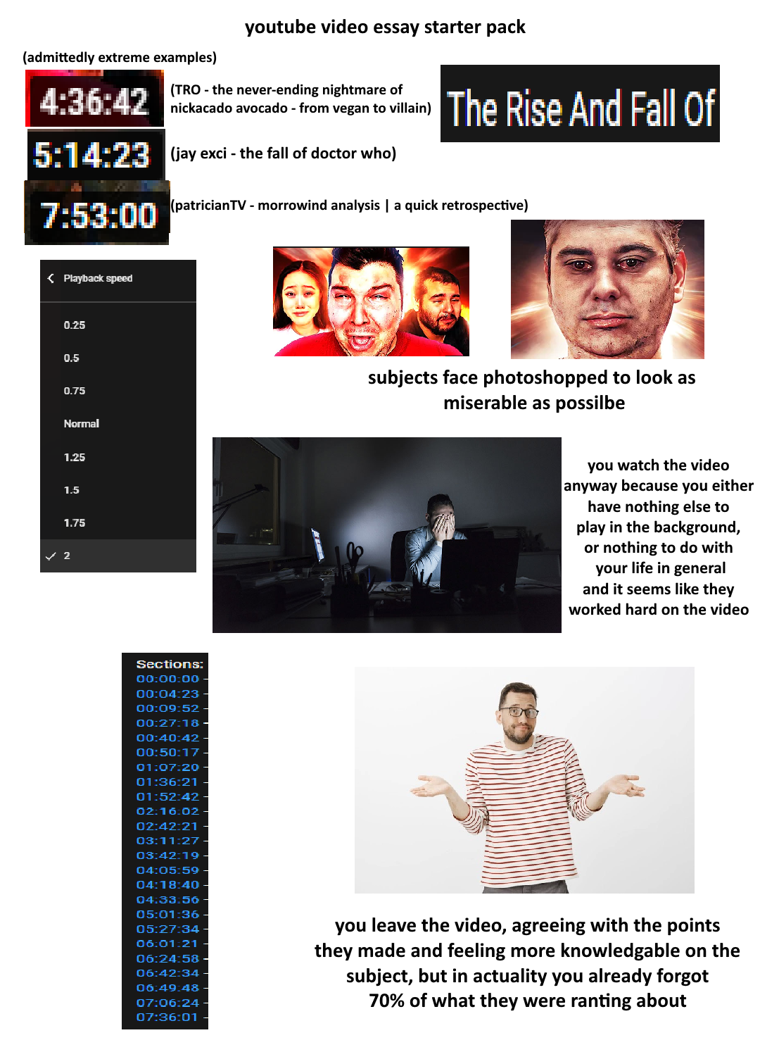 youtube video essay starter pack | /r/starterpacks | Starter Packs ...