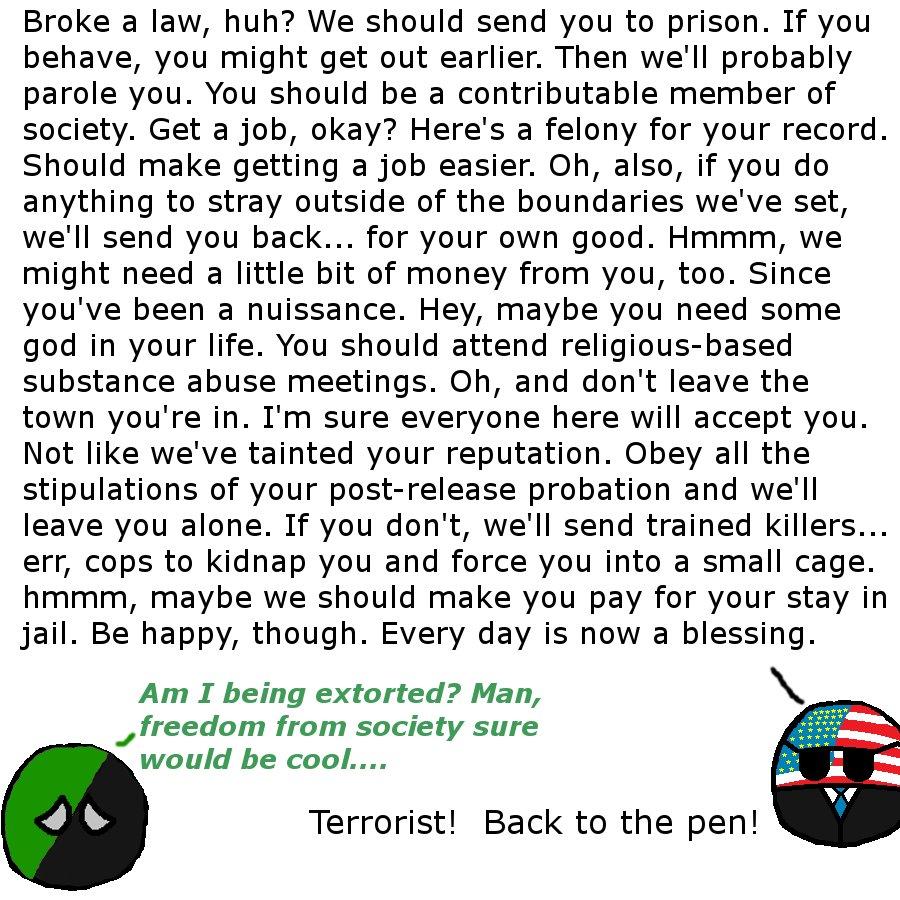 anprim vs modern society | Anarcho-Primitivism | Know Your Meme