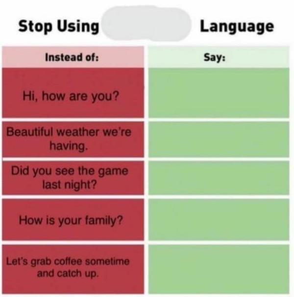 anprim meme - stop using language instead of say: | Anarcho-Primitivism ...