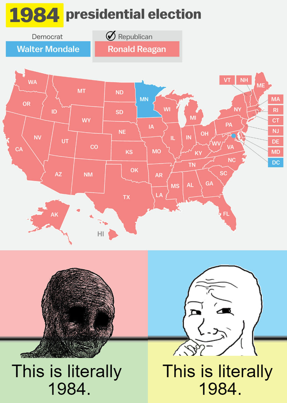 Ronald Reagan vs. Walter Mondale | /r/PoliticalCompassMemes | Political ...