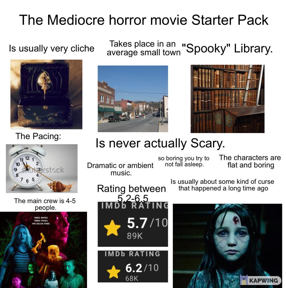 Mediocre horror movie starterpack | /r/starterpacks | Starter Packs ...