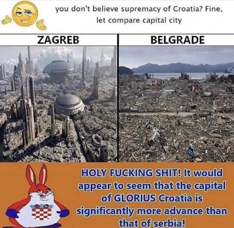 Croatia strong | /r/2balkan4you/top/ | Balkan Memes | Know Your Meme