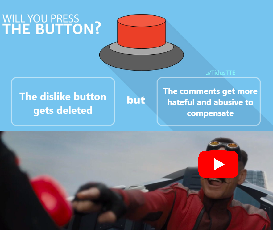 YouTube Dislike Button meme | YouTube's Removal Of The Dislike Button ...