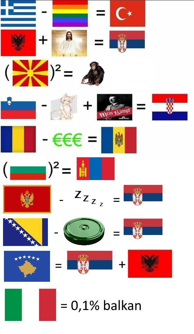 Balkan math | /r/2balkan4you/top/ | Balkan Memes | Know Your Meme