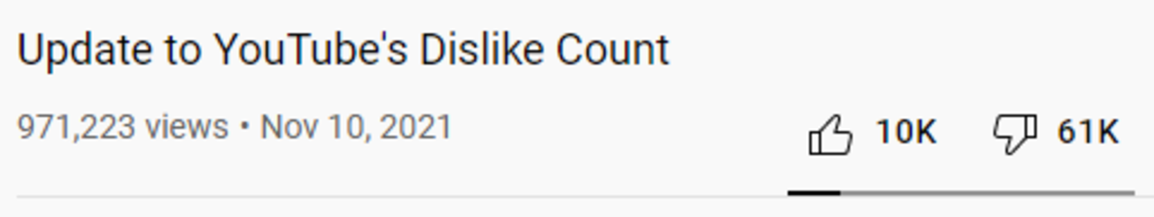 Lol. Lmao even | YouTube's Removal Of The Dislike Button | Know Your Meme