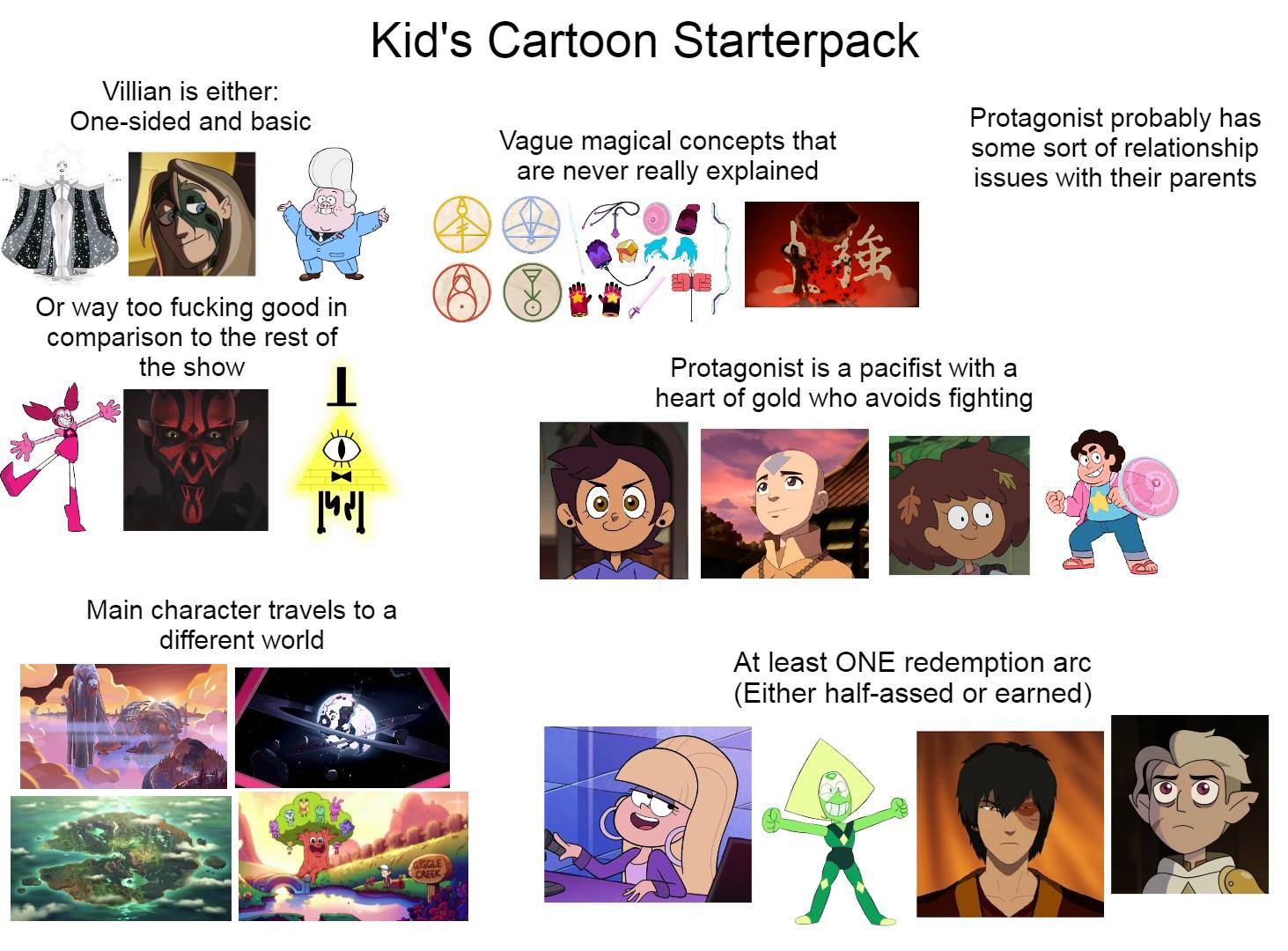 Kid's Cartoon Starterpack | /r/starterpacks | Starter Packs | Know Your ...