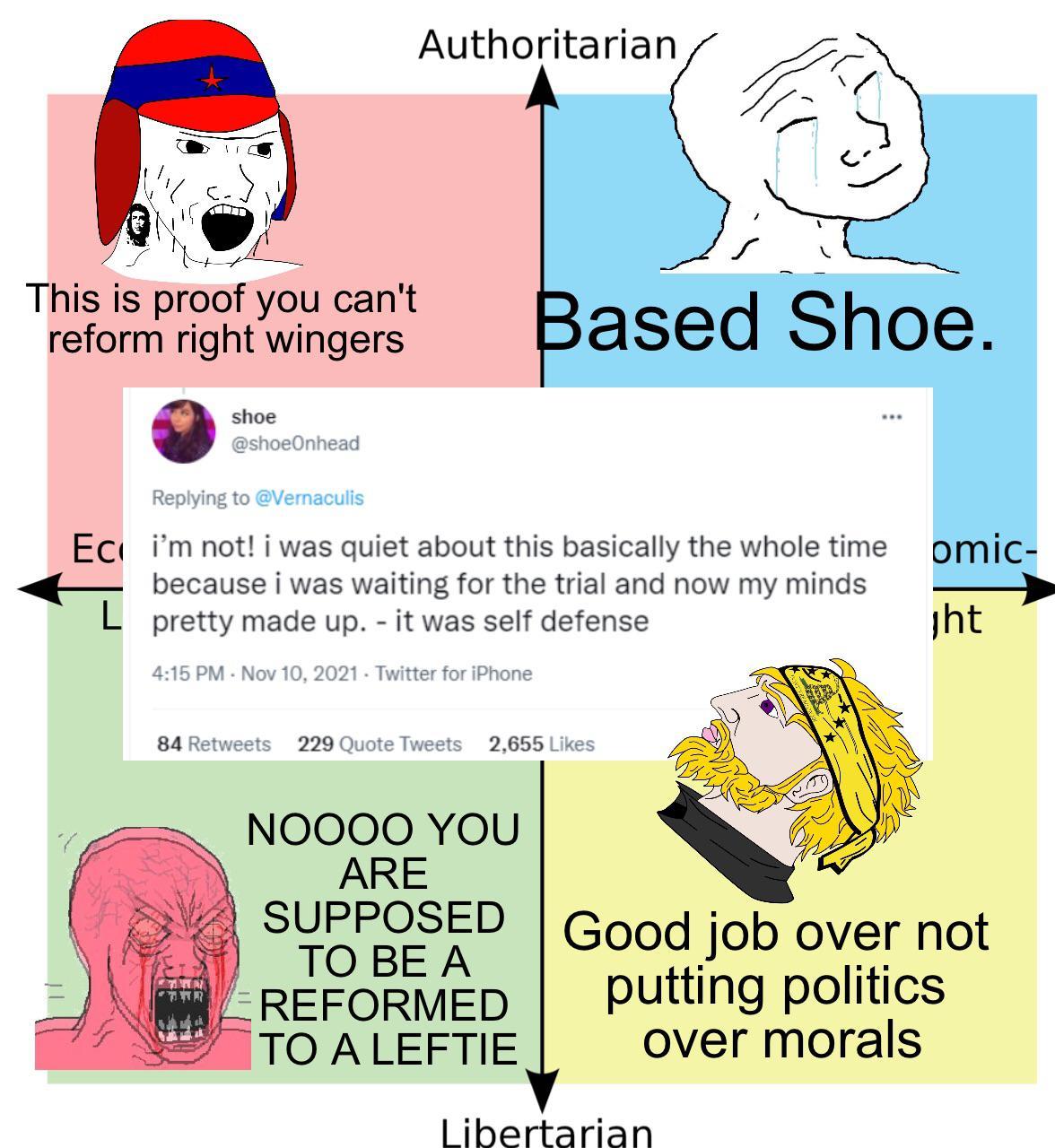 Based Shoe On Head???? | /r/PoliticalCompassMemes | Political Compass ...