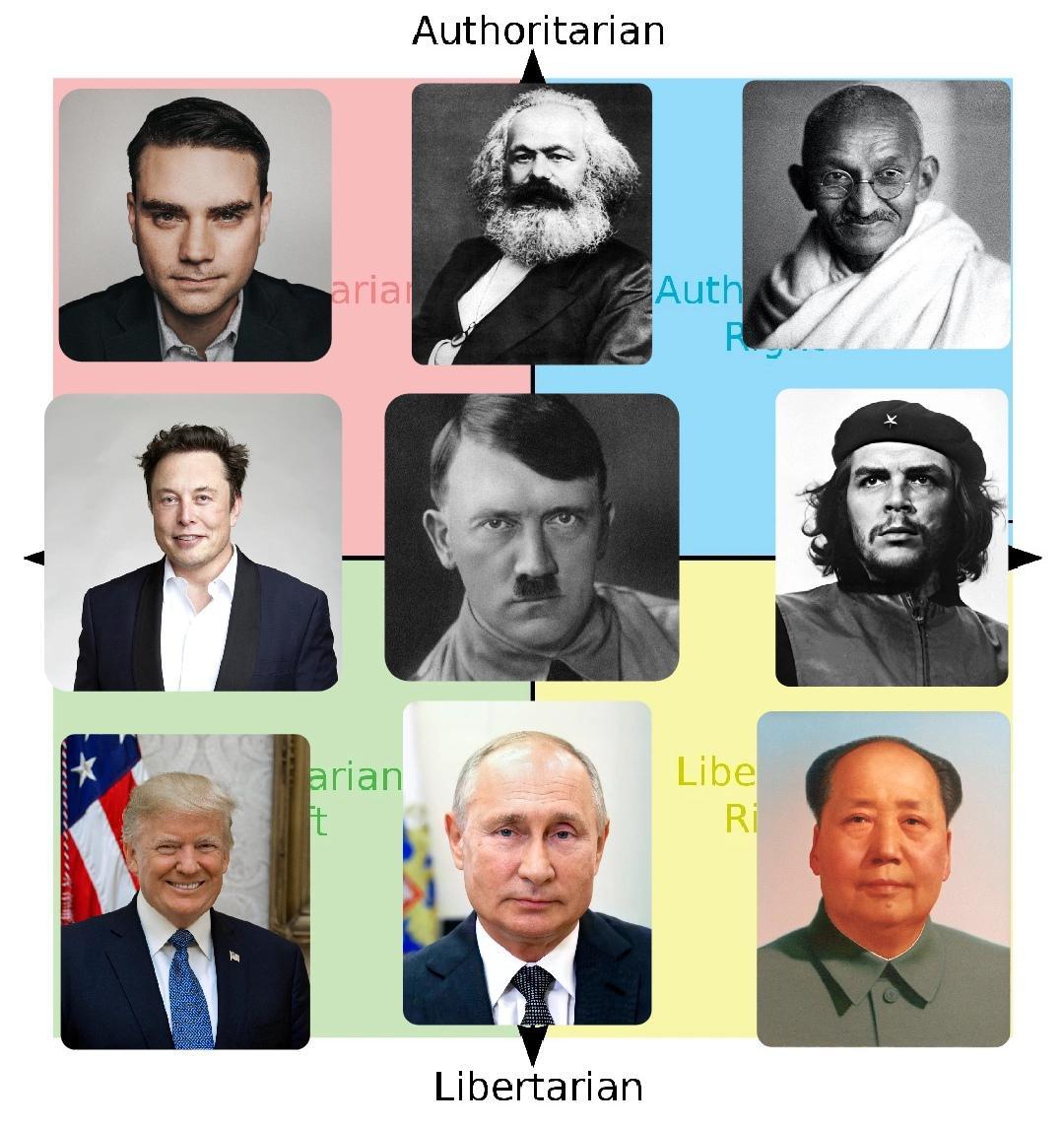 I made something to orientate for PolComp newbies. Thank me later ...