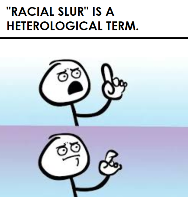 Wrong entry? | StoneToss | Know Your Meme