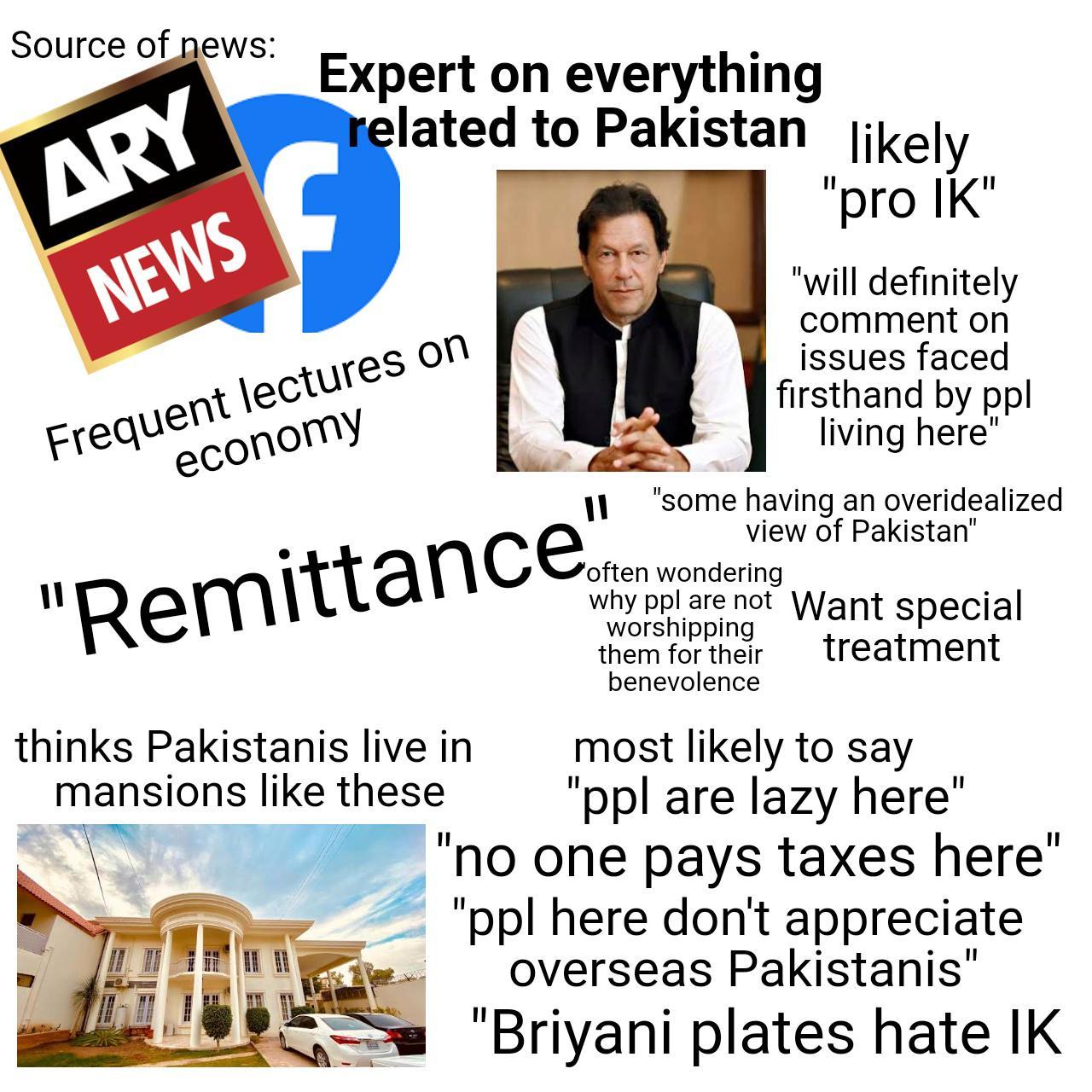 Overseas Pakistani Starterpack (Cross-Posted from r/2Pakistani4u) | /r ...