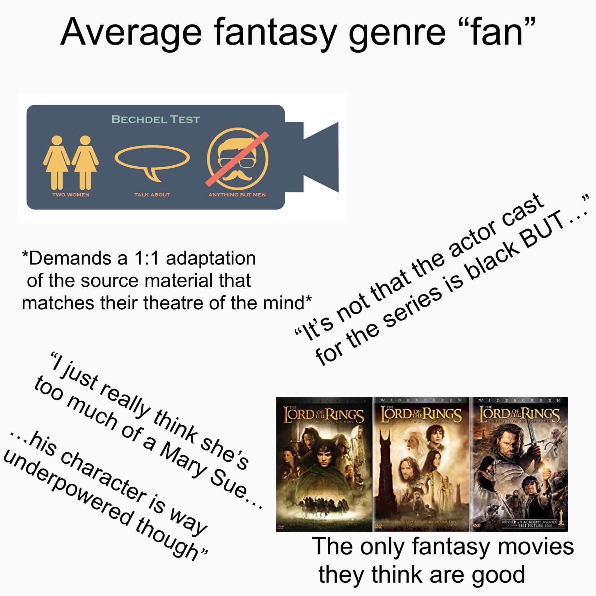 Average fantasy genre fan starter pack | /r/starterpacks | Starter ...
