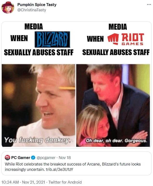 Media When Blizzard / Media When Riot | Activision-Blizzard Lawsuit ...