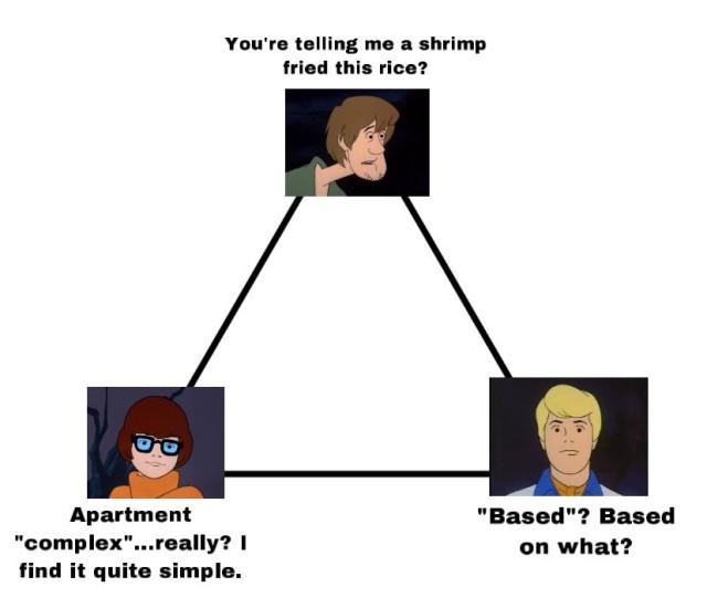 The Gang Doesn't Get It | Misinterpretation (Comedy Trope) | Know Your Meme