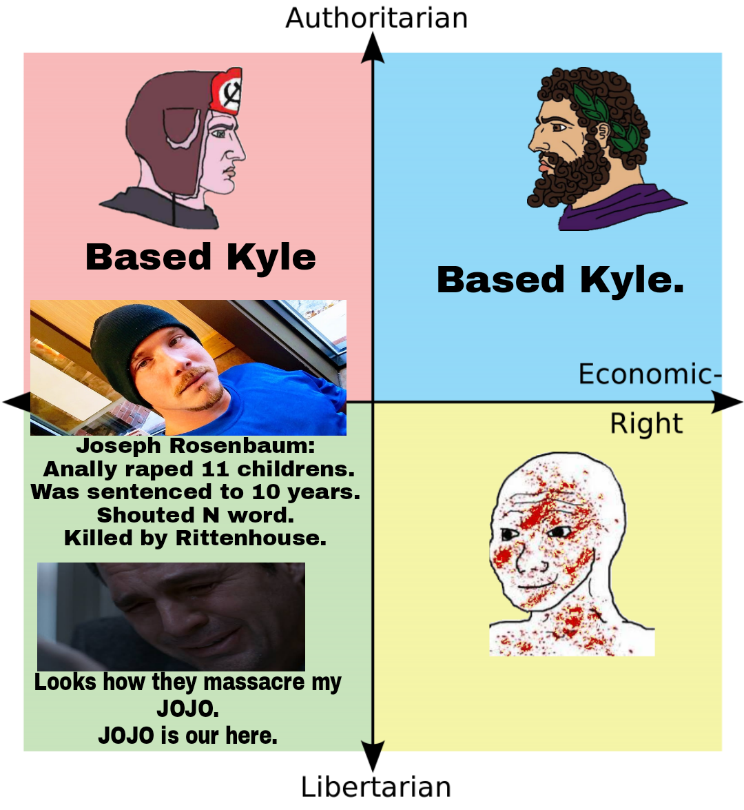 Loli Islanders ( Hollywood) are feeling bad for JoJo. He was their own ...