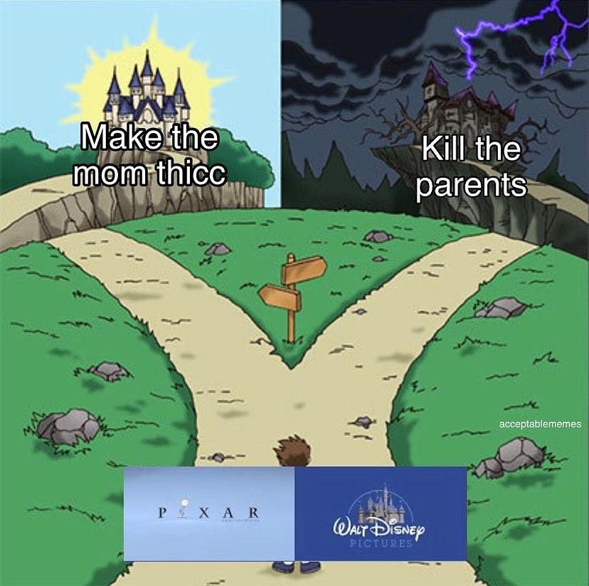 Pixar / Disney Crossroads | Dramatic Crossroads | Know Your Meme