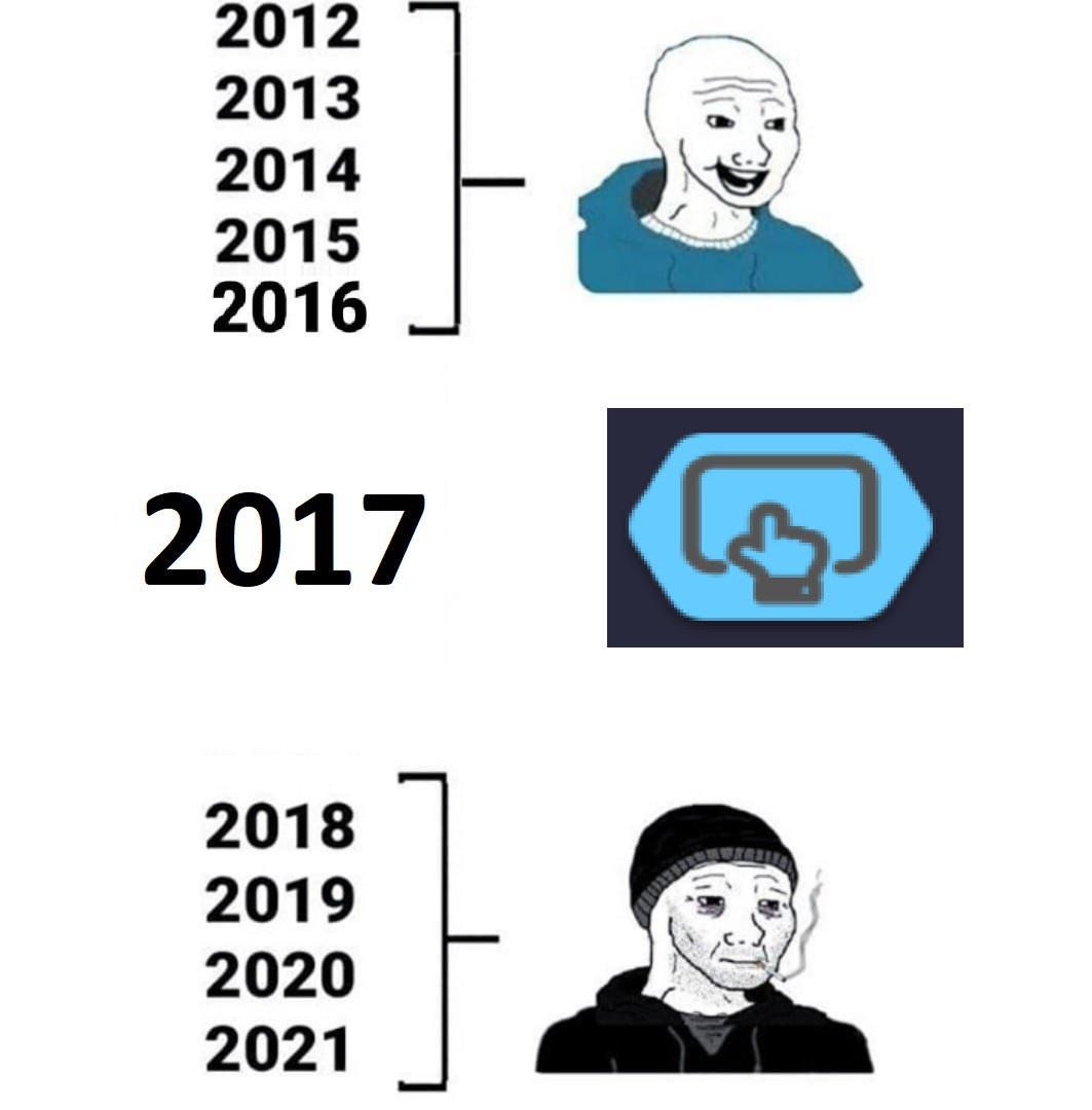 everything changed... | Before 2016 vs. After 2016 | Know Your Meme