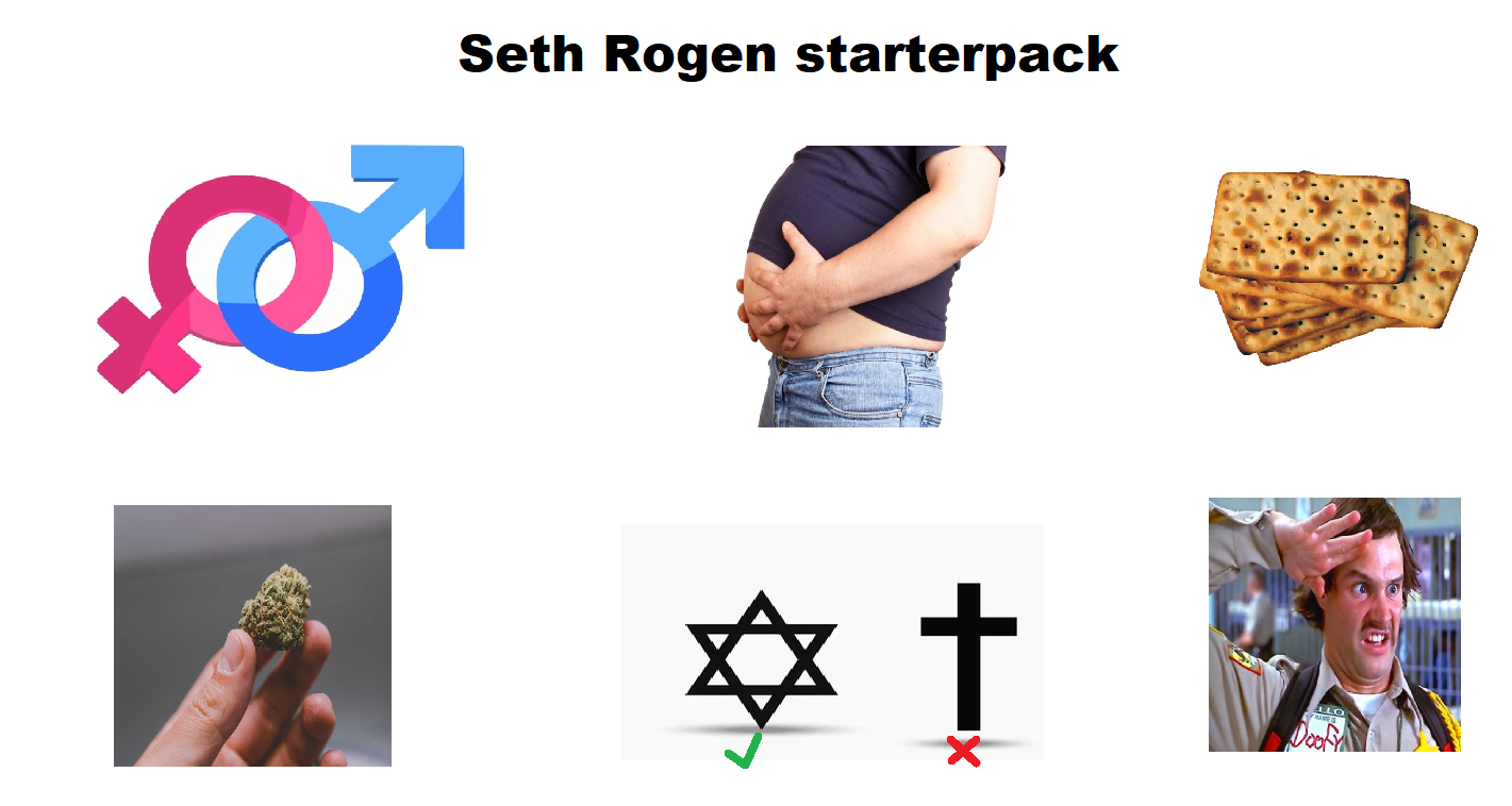 Seth Rogen starterpack | /r/starterpacks | Starter Packs | Know Your Meme
