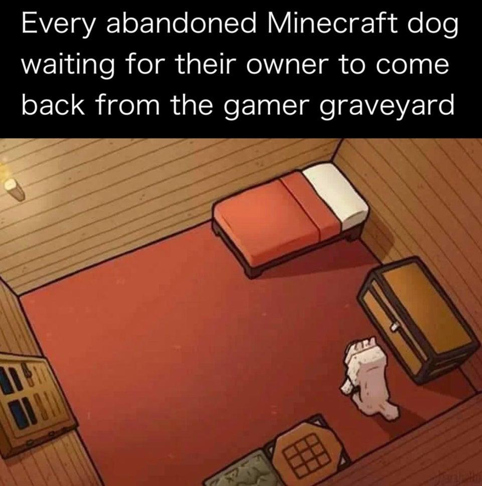 Gamer Graveyard meme | Gamer Graveyard | Know Your Meme