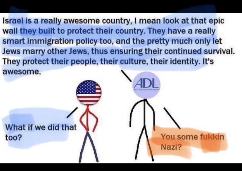 Woah cool it only isreal can do things | /r/PoliticalCompassMemes ...