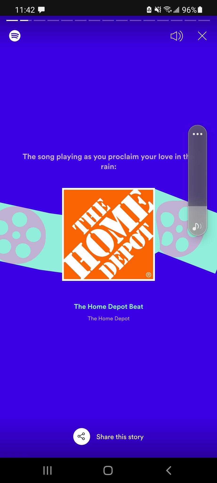 Spotify Wrapped 2021 meme | Spotify Wrapped | Know Your Meme