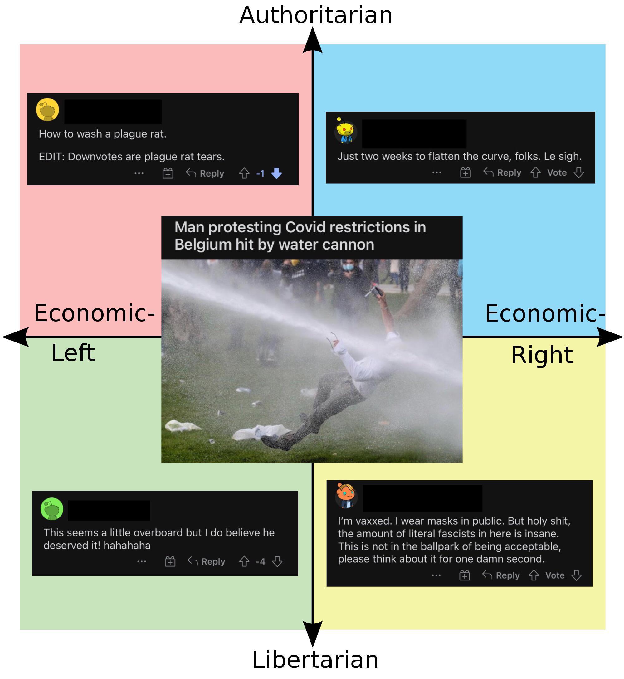 Reddit reacts to Belgium’s anti-protest measures. | /r ...