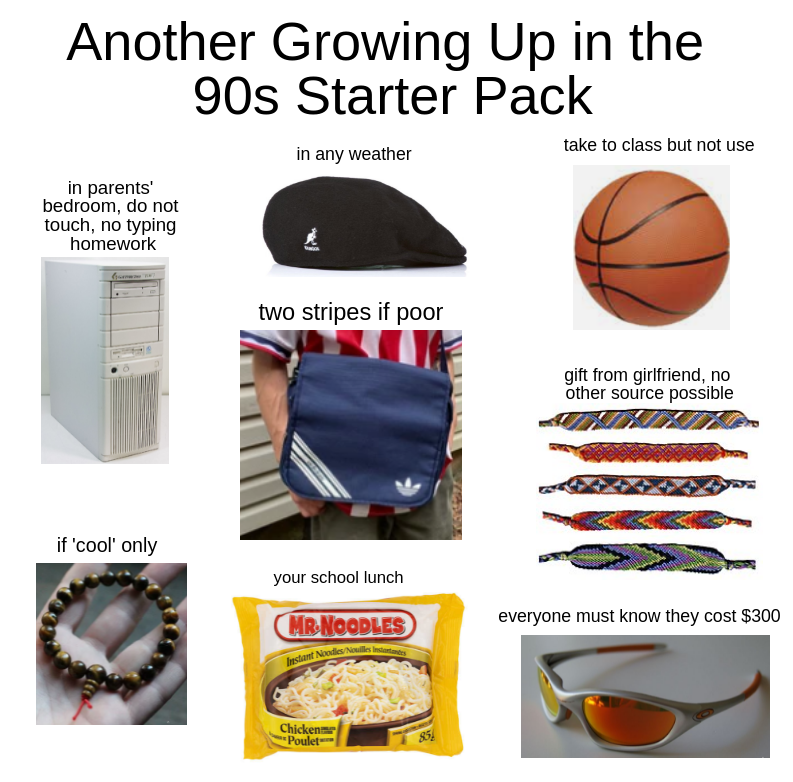 Another Growing Up in the 90s Starter Pack | /r/starterpacks | Starter ...