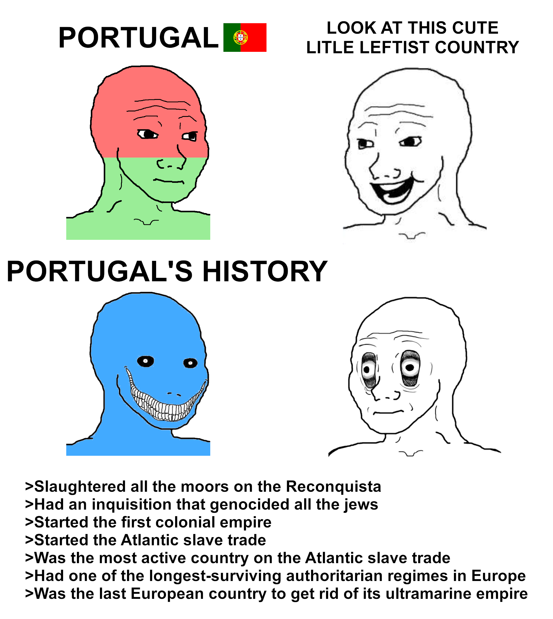 Portuguese history is wild | /r/PoliticalCompassMemes | Political ...