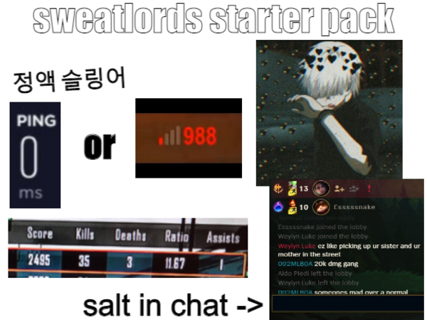 sweatlords starter pack | /r/starterpacks | Starter Packs | Know Your Meme