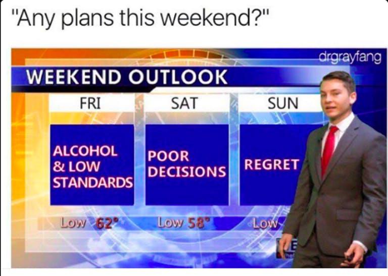 Weekend Plans | Know Your Meme