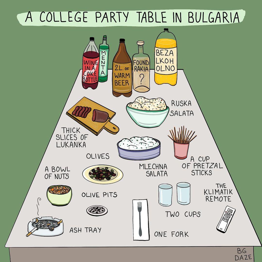 Perfection | /r/2balkan4you/top/ | Balkan Memes | Know Your Meme