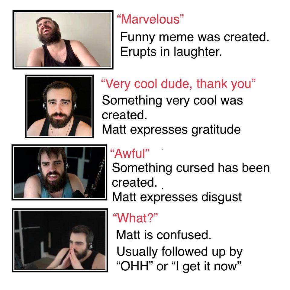 reddit recap meme | Reddit Recap | Know Your Meme