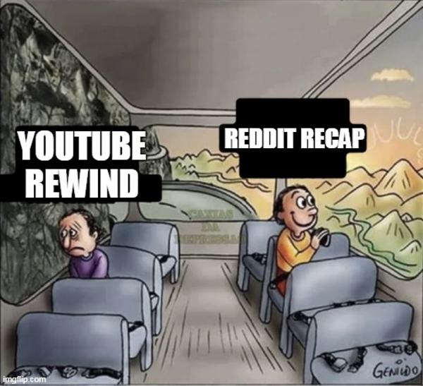 reddit recap meme | Reddit Recap | Know Your Meme