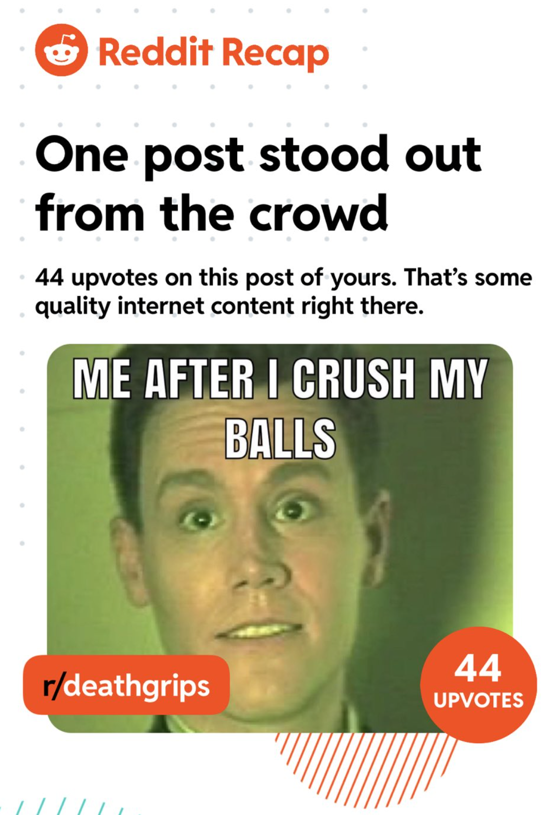 Reddit Recap Death Grips | Reddit Recap | Know Your Meme