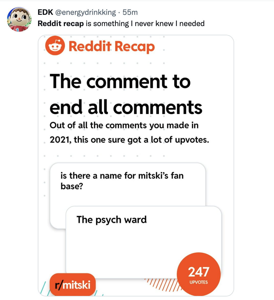 Reddit Recap | Reddit Recap | Know Your Meme