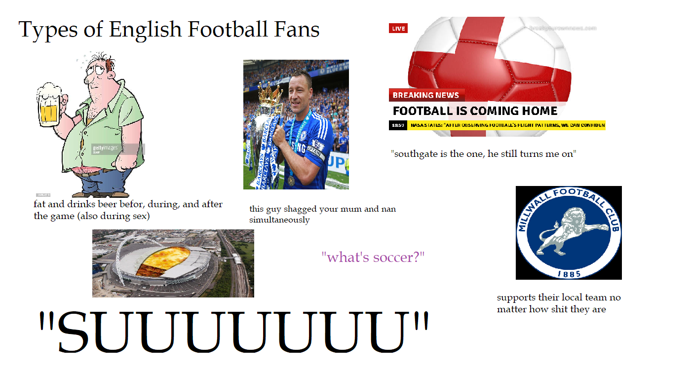 Types Of English Football Fans Starter Pack | /r/starterpacks | Starter ...