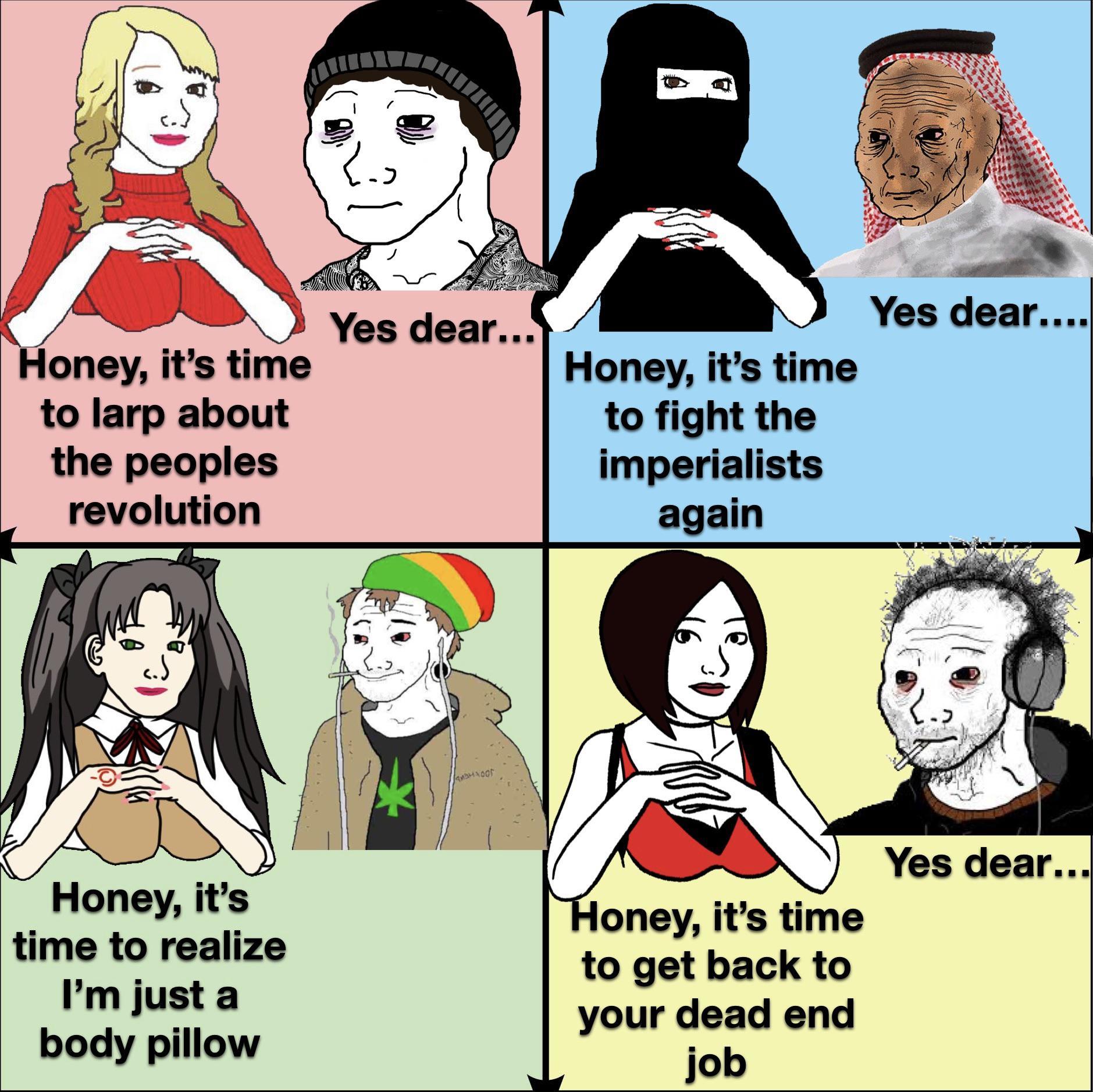 The quadrants have a wife | /r/PoliticalCompassMemes | Political ...