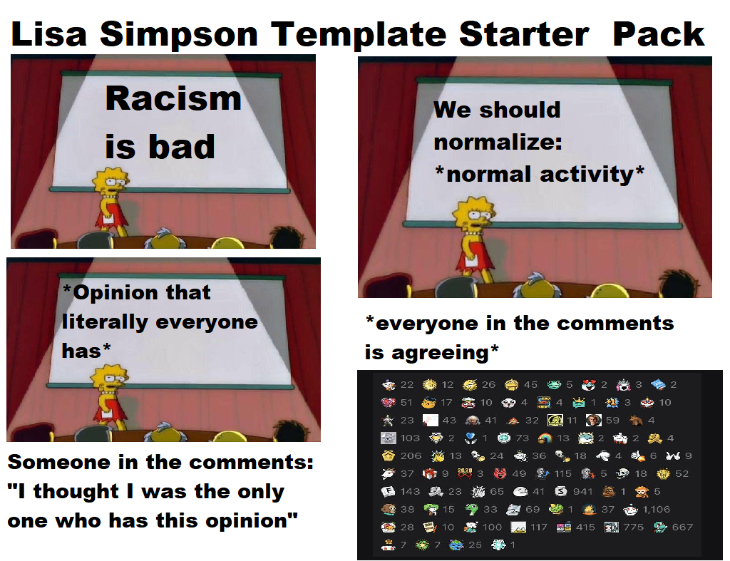 "Lisa Simpson Template" Starter Pack | /r/starterpacks | Starter Packs ...