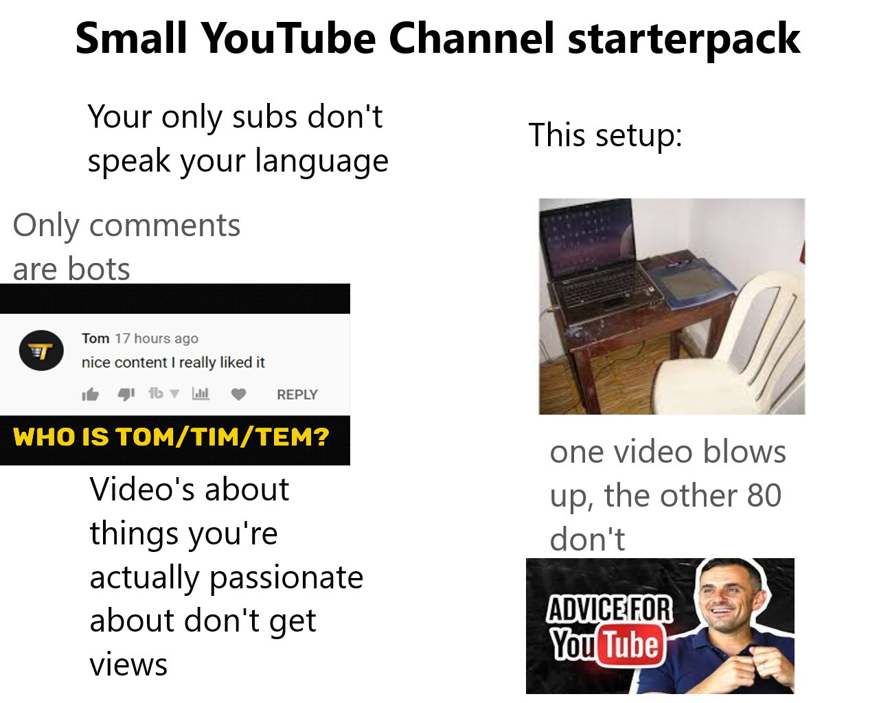 Small YouTube Channel Starterpack | /r/starterpacks | Starter Packs ...