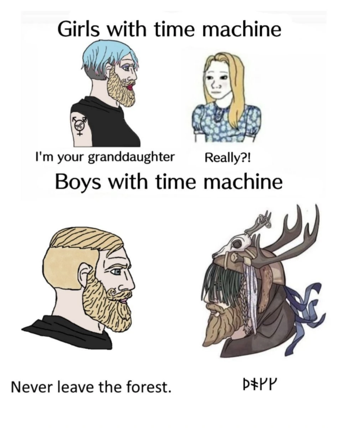 Invented For A Reason | Time Travel: Is Invented / Men With a Time ...