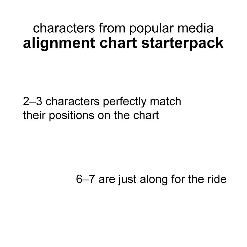 Pop media alignment chart starterpack | /r/starterpacks | Starter Packs ...