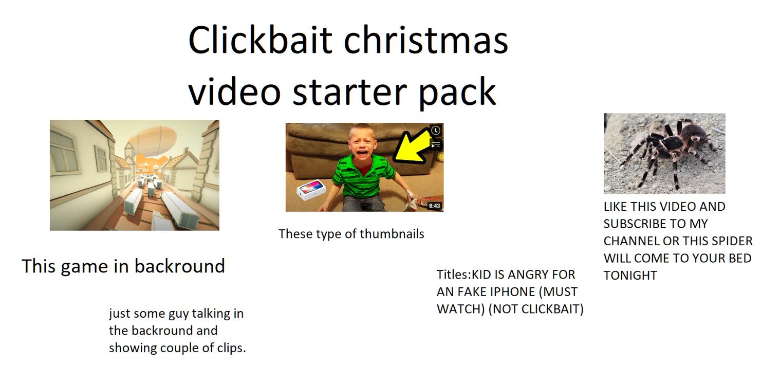 Clickbait christmas video starter pack | /r/starterpacks | Starter Packs | Know Your Meme