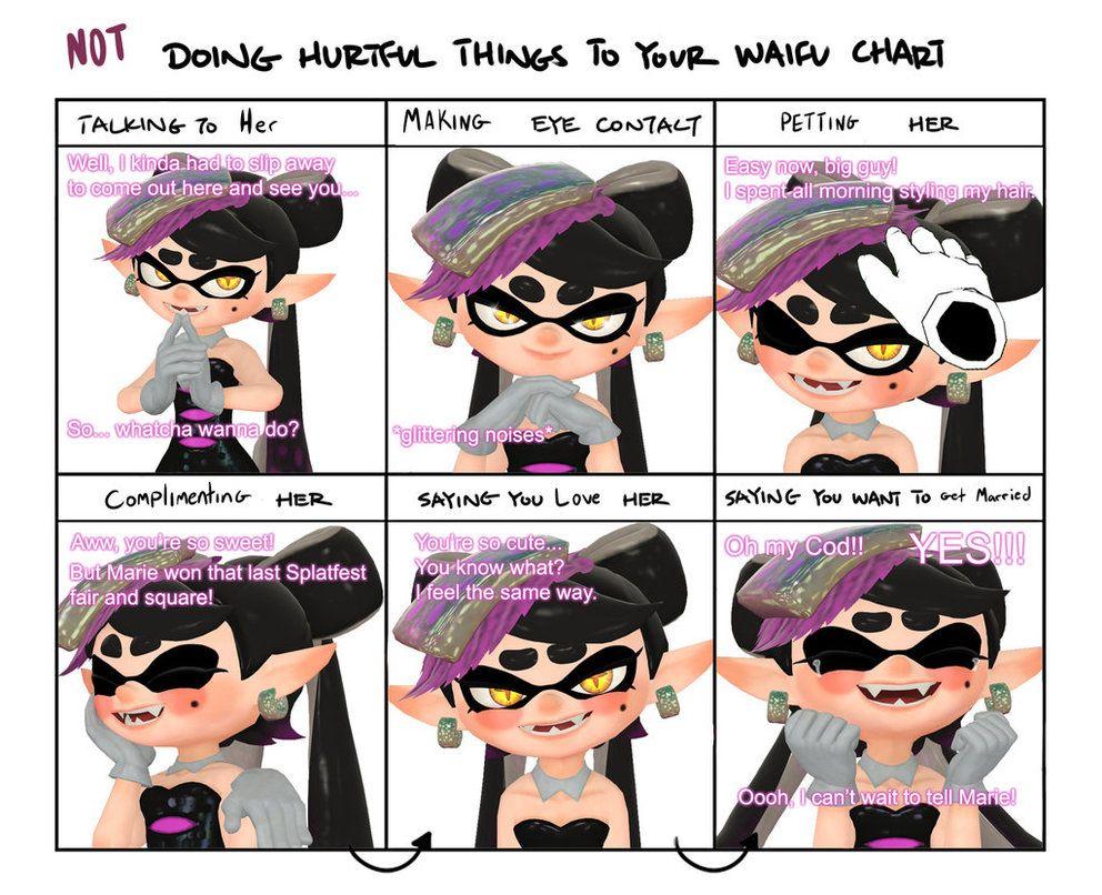 Having Fun With Callie | Squid Sisters | Know Your Meme