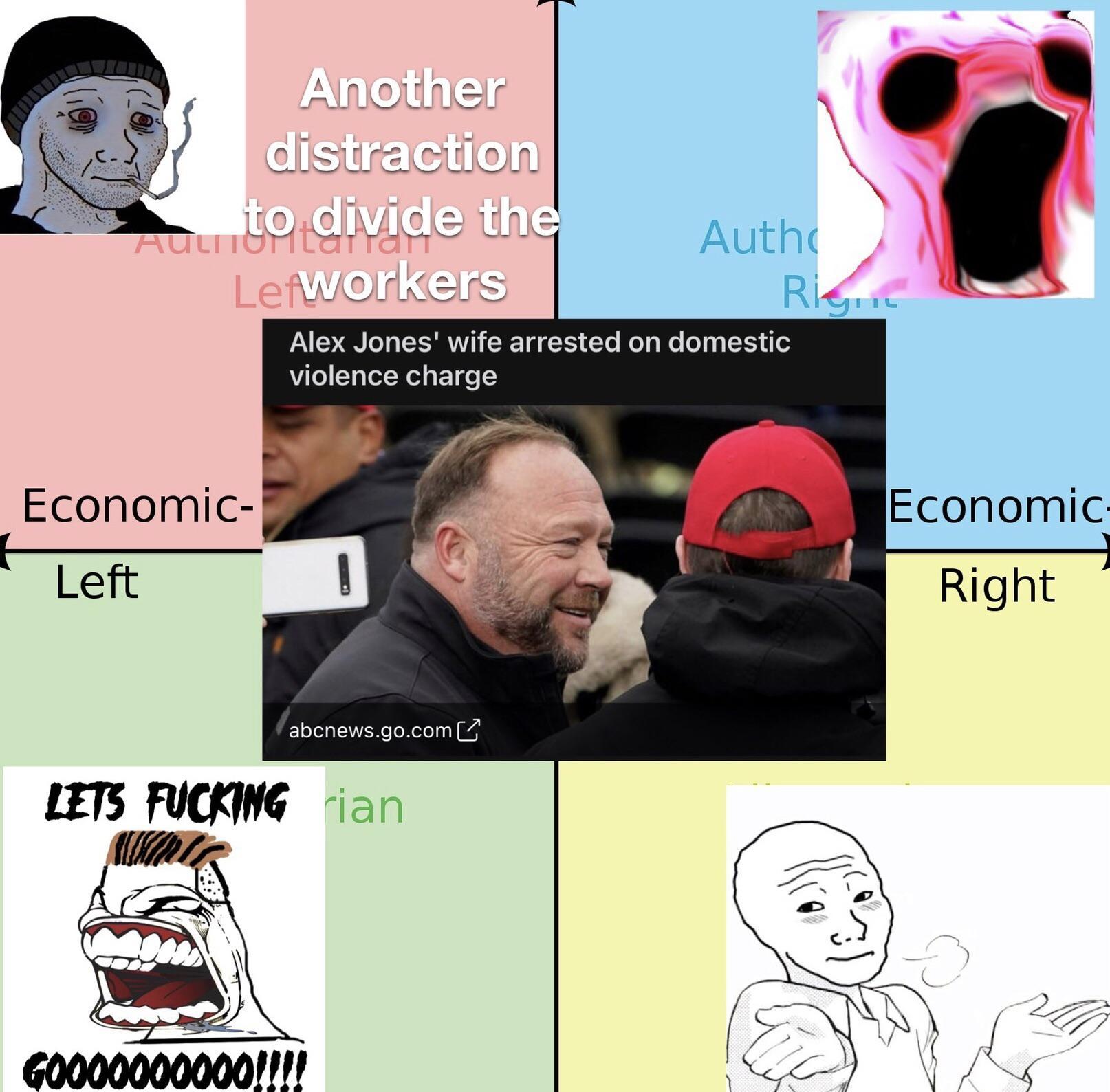 Authright feels the pain yet again | /r/PoliticalCompassMemes ...