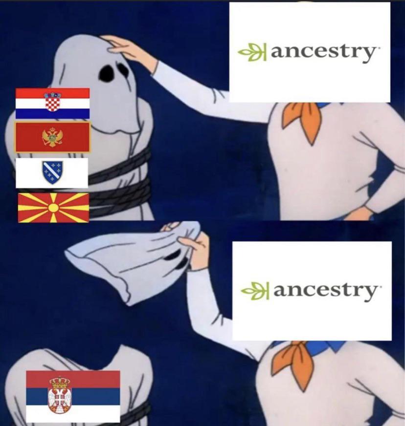 Its all... Serbia? | /r/2balkan4you/top/ | Balkan Memes | Know Your Meme